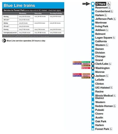 Metra Map Guide: Navigate Chicago’s Rail System Easily