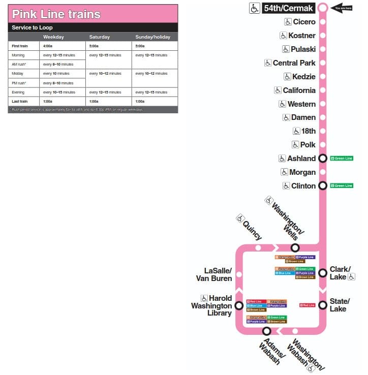 Metra Map Guide: Navigate Chicago’s Rail System Easily